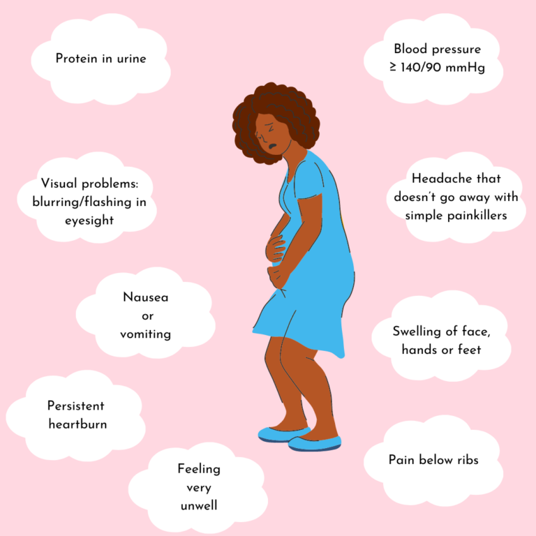 PRE-ECLAMPSIA - Poppy UK